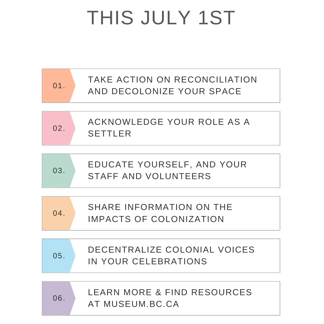 How Museums Can Support Reflection, Reconciliation, and Redress on ...